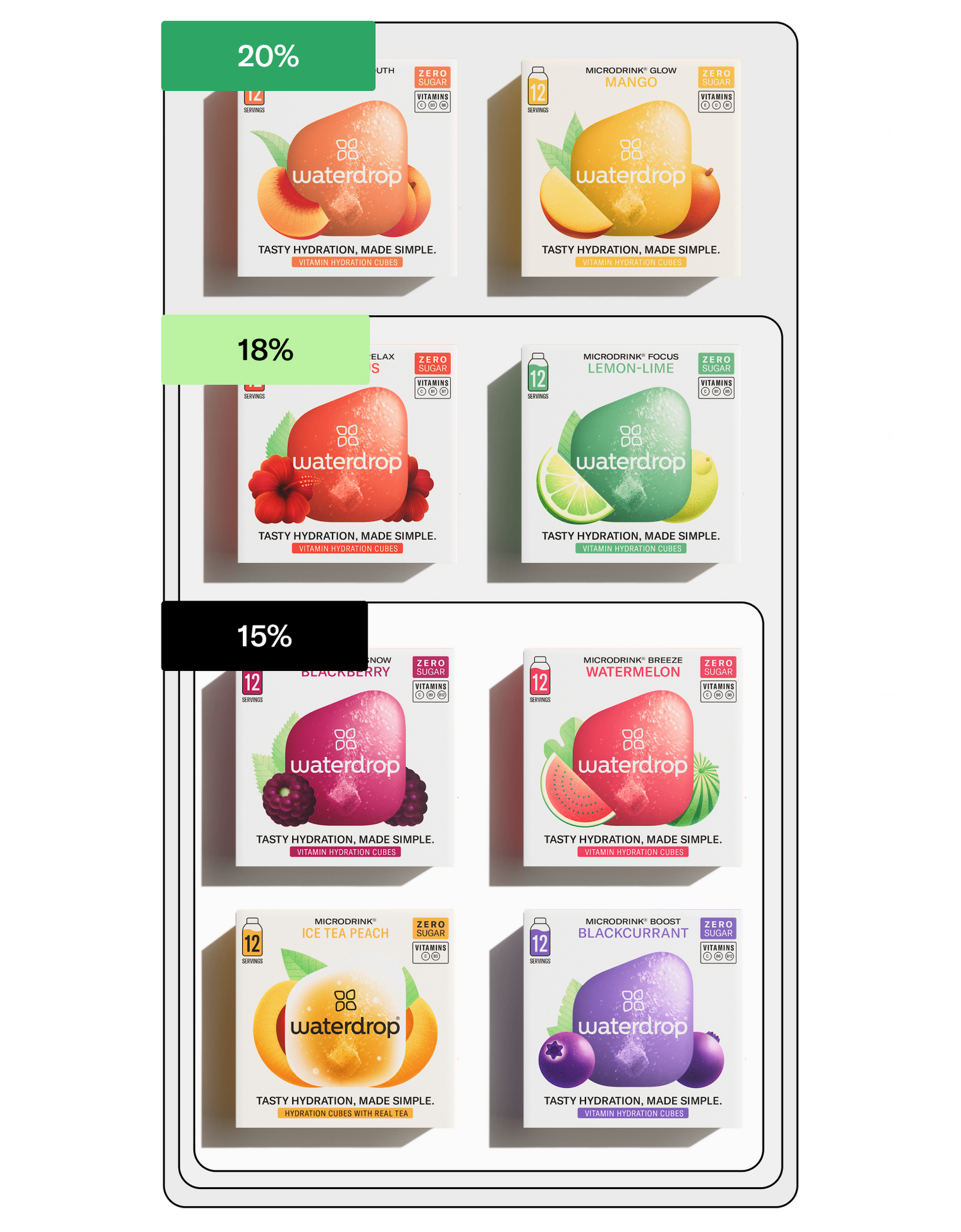 Abonneer & bespaar tot 20% op je favoriete smaak | waterdrop®